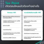 ไขข้อข้องใจ Tax Point เกิดตอนไหนแล้วต้องทำอย่างไร